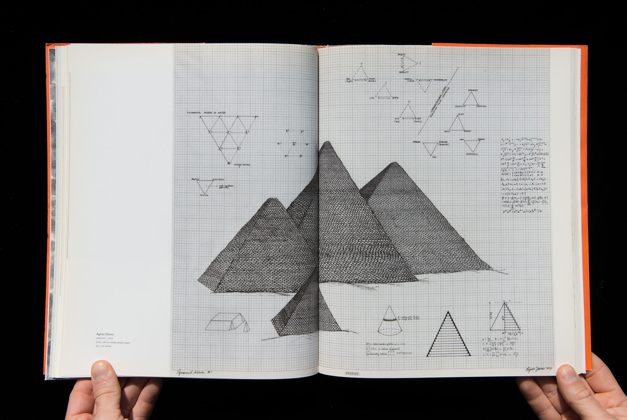 AfterImage: Drawing Through Process | Counterspace